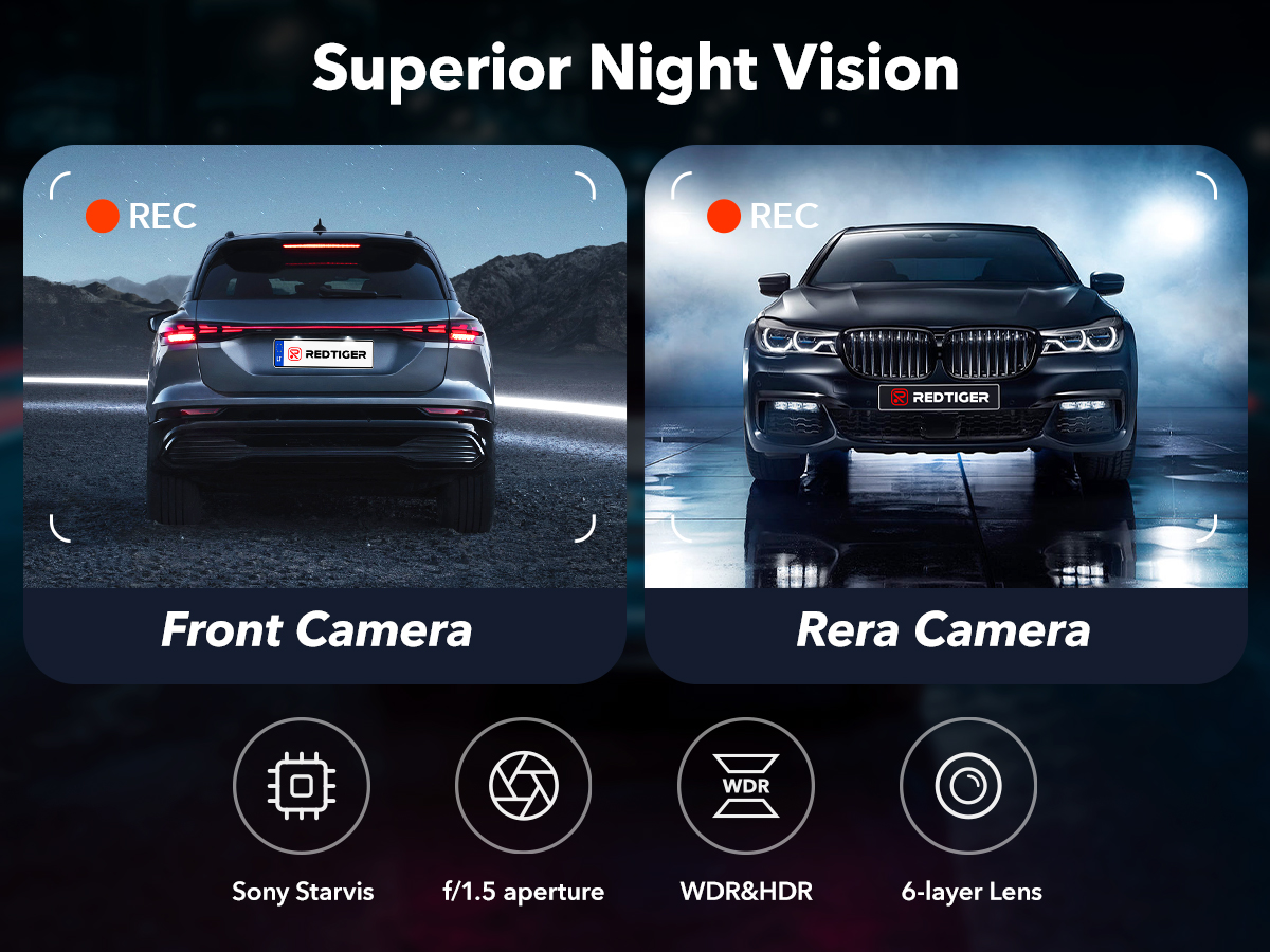 Universal 2 Channel DVR - LinksWell, Inc.