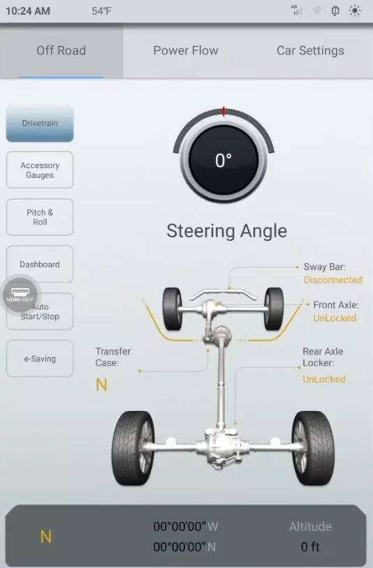 Jeep 4XE and Offroad Page Retention Module - LinksWell, Inc.